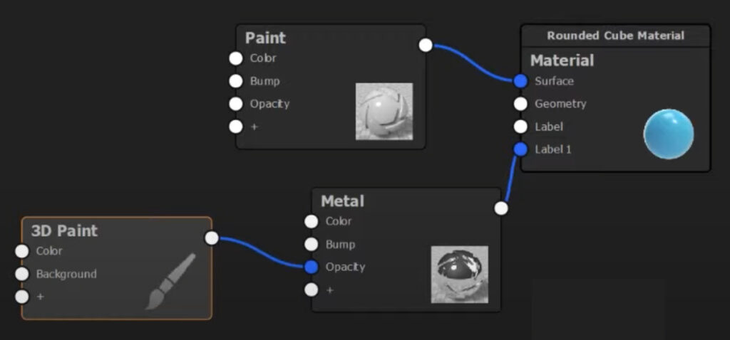 วิธีควบคุมเอฟเฟกต์สี 3D ใน KeyShot11｜ข่าว&คอลัมน์｜KeyShot-ซอฟต์แวร์ ...